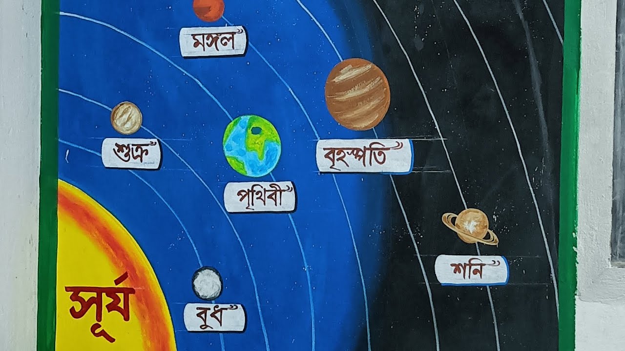 Sourojogot Photo wall painting video - YouTube