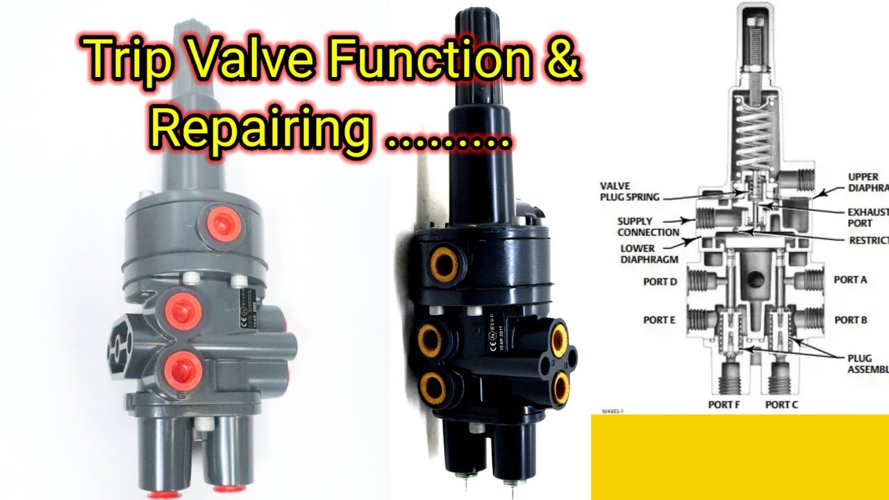 Trip Valve | Repairing Trip Valve | Instruments Repairing | Cleaning ...