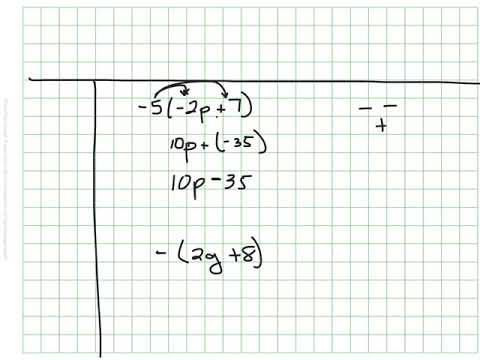 Distributive Property with Negatives - YouTube