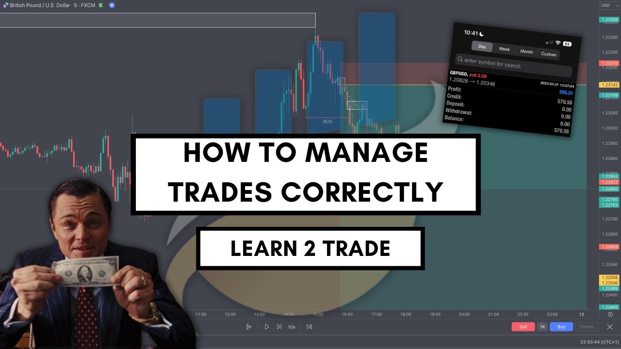 Learn 2 Trade | Don't Lose Money In The Forex Markets | How To Manage ...