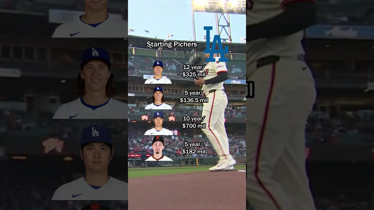 LA Dodgers Sign 2x Cy Young Winner Blake Snell! ⚾