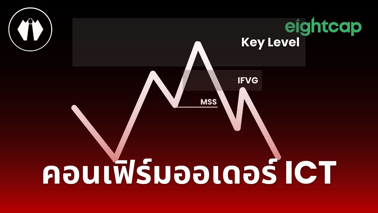 คอนเฟิร์มออเดอร์ก่อนเข้าของ ICT ด้วย MSS และ SHIFT | ICT ฉบับเด็กไทย ...