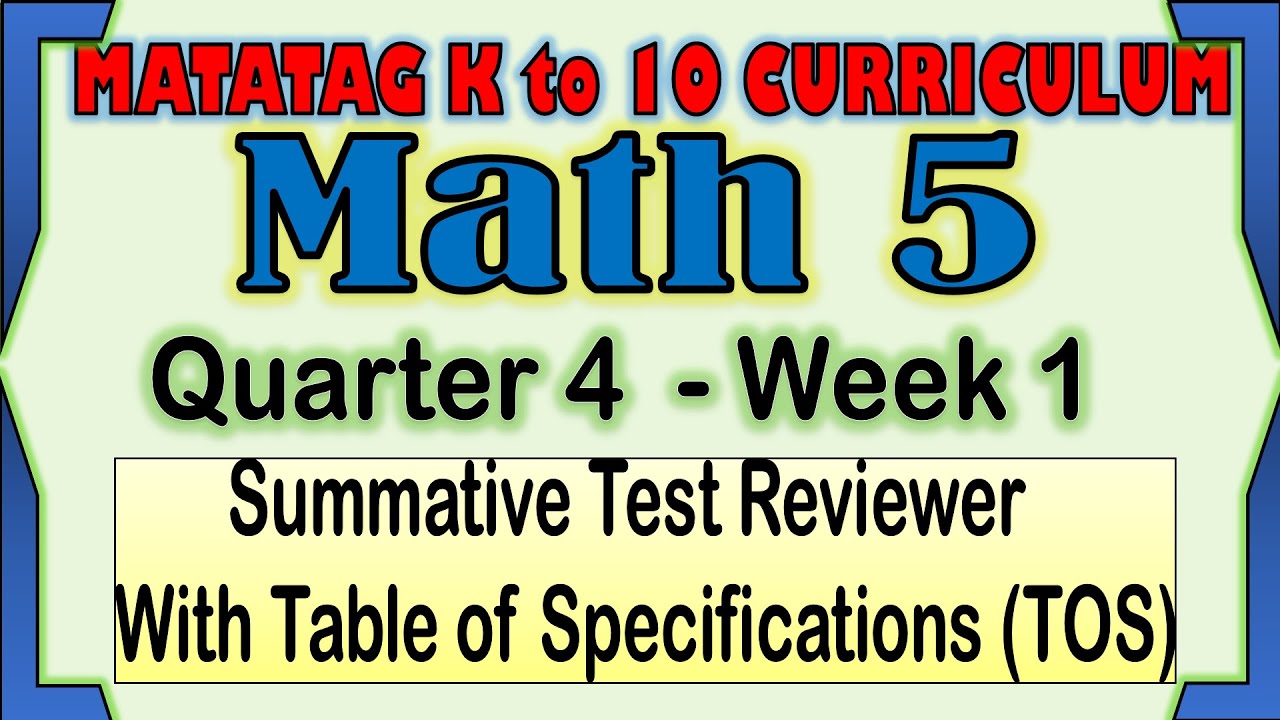 Math 5 Quarter 4 Week 1 Summative Test Reviewer - YouTube