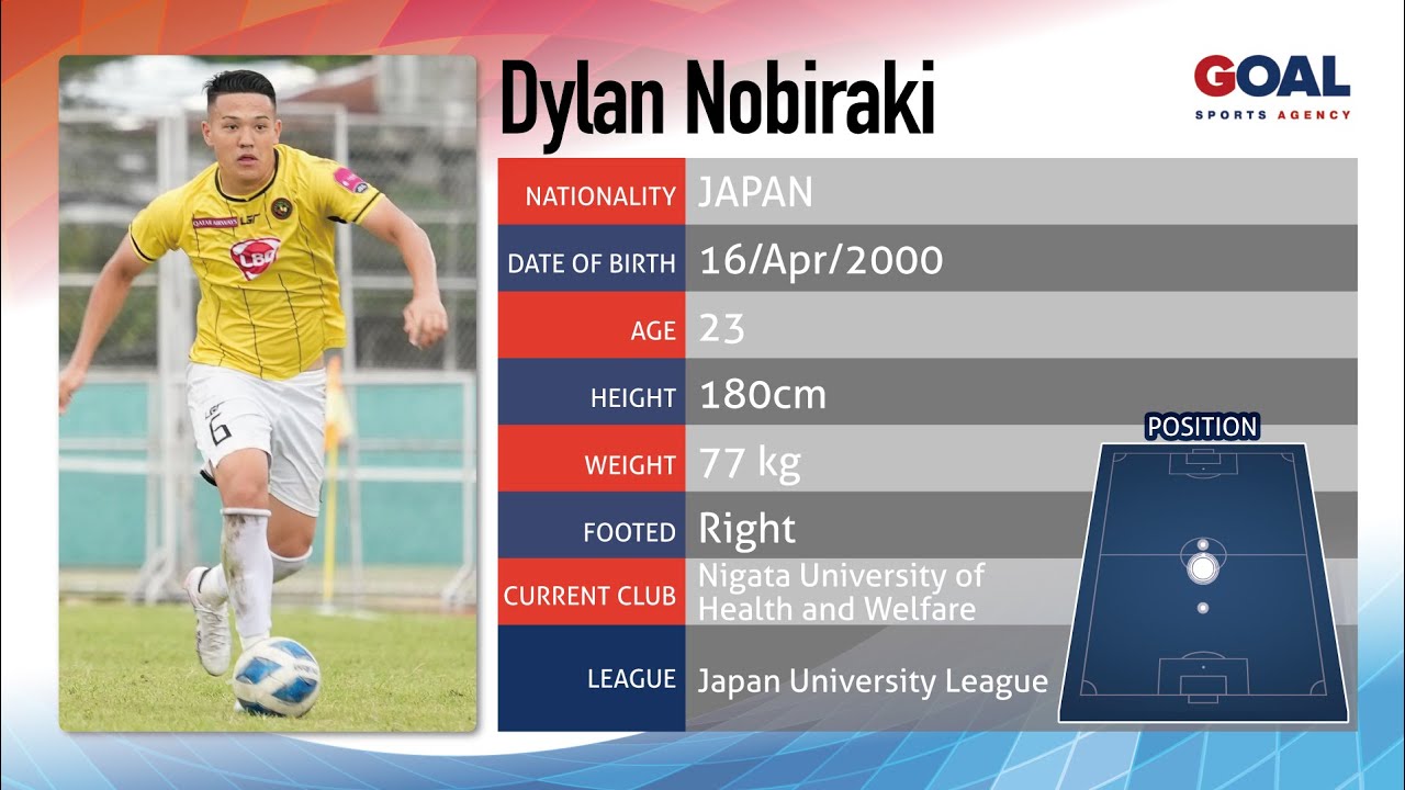 Dylan Nobiraki 野開ディラン Japanese DMF Kaya FC Phillipines Football League ...