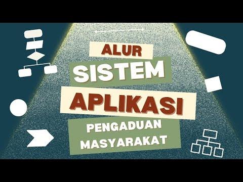 ALUR SISTEM || Aplikasi Pengaduan Masyarakat XII PPLG 2🕊️☁️ - YouTube