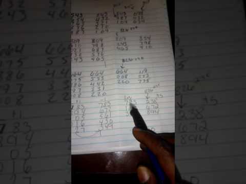 how to win pick3. everytime,lottery cheat sheet - YouTube