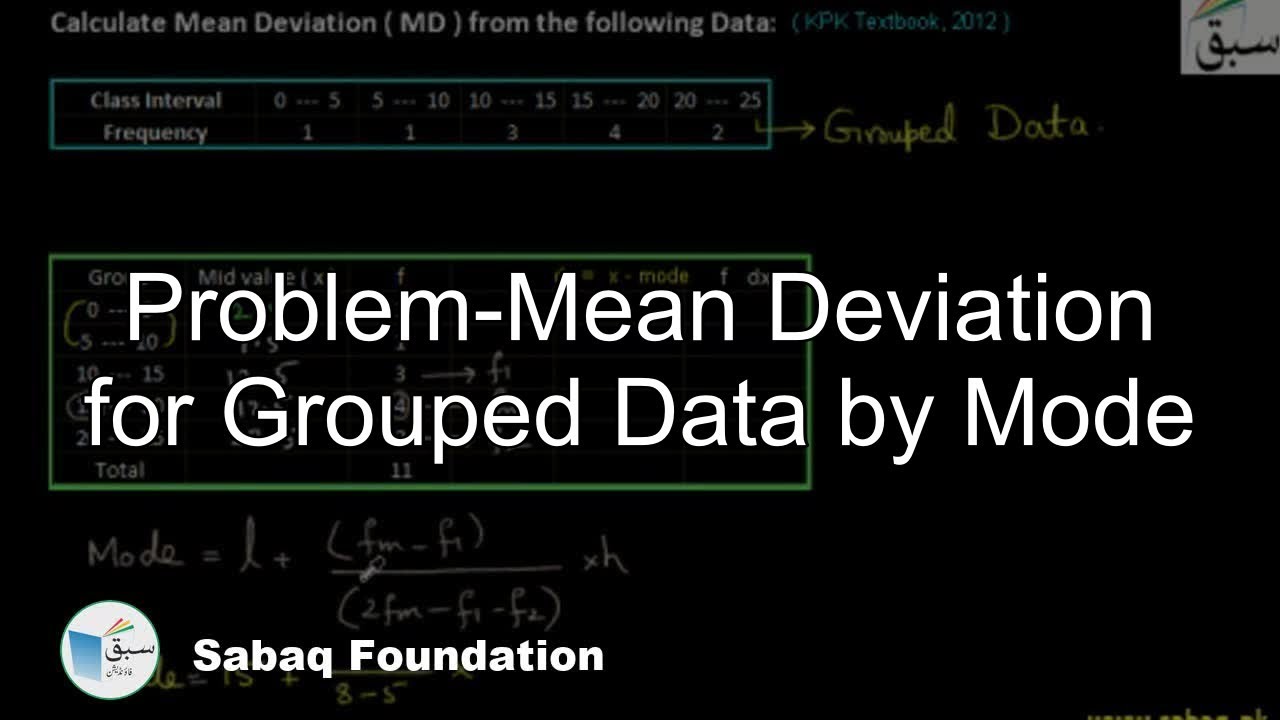 Problem-Mean Deviation for Grouped Data by Mode, Math Lecture | Sabaq ...