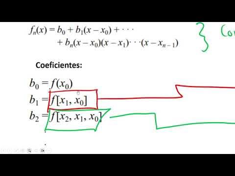 Interpolación de Newton con Python - YouTube