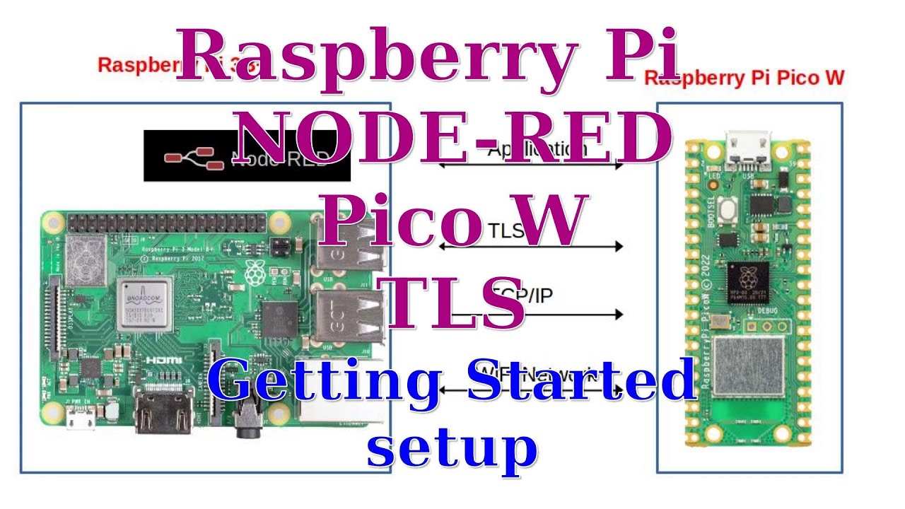 Raspberry Pi Node Red Pico W Tls Ep1 Getting Started Setup