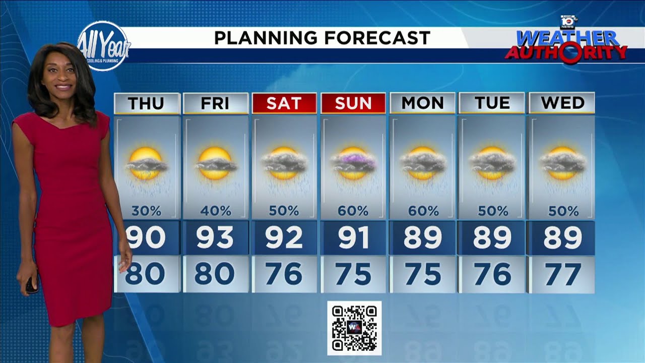 Local 10 Weather Video Forecast: 05/28/25 Evening Edition - YouTube