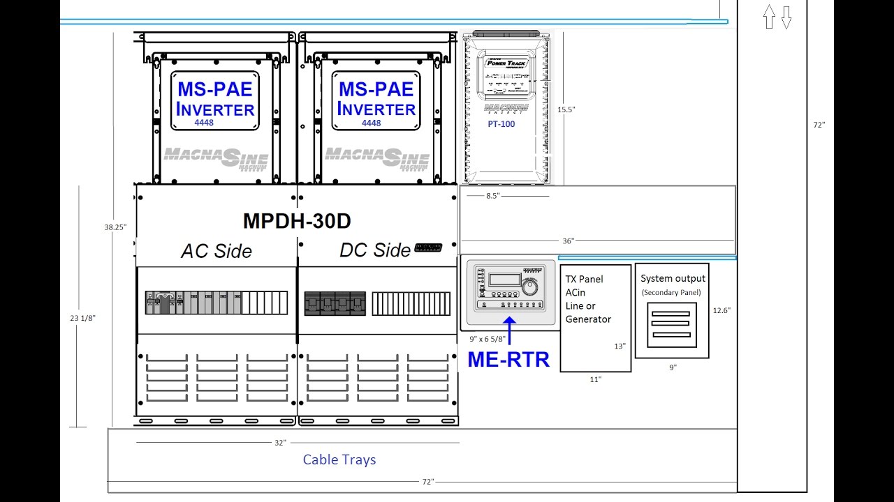 Hybrid Off Grid Solar Power #1: Design and Permitting - YouTube