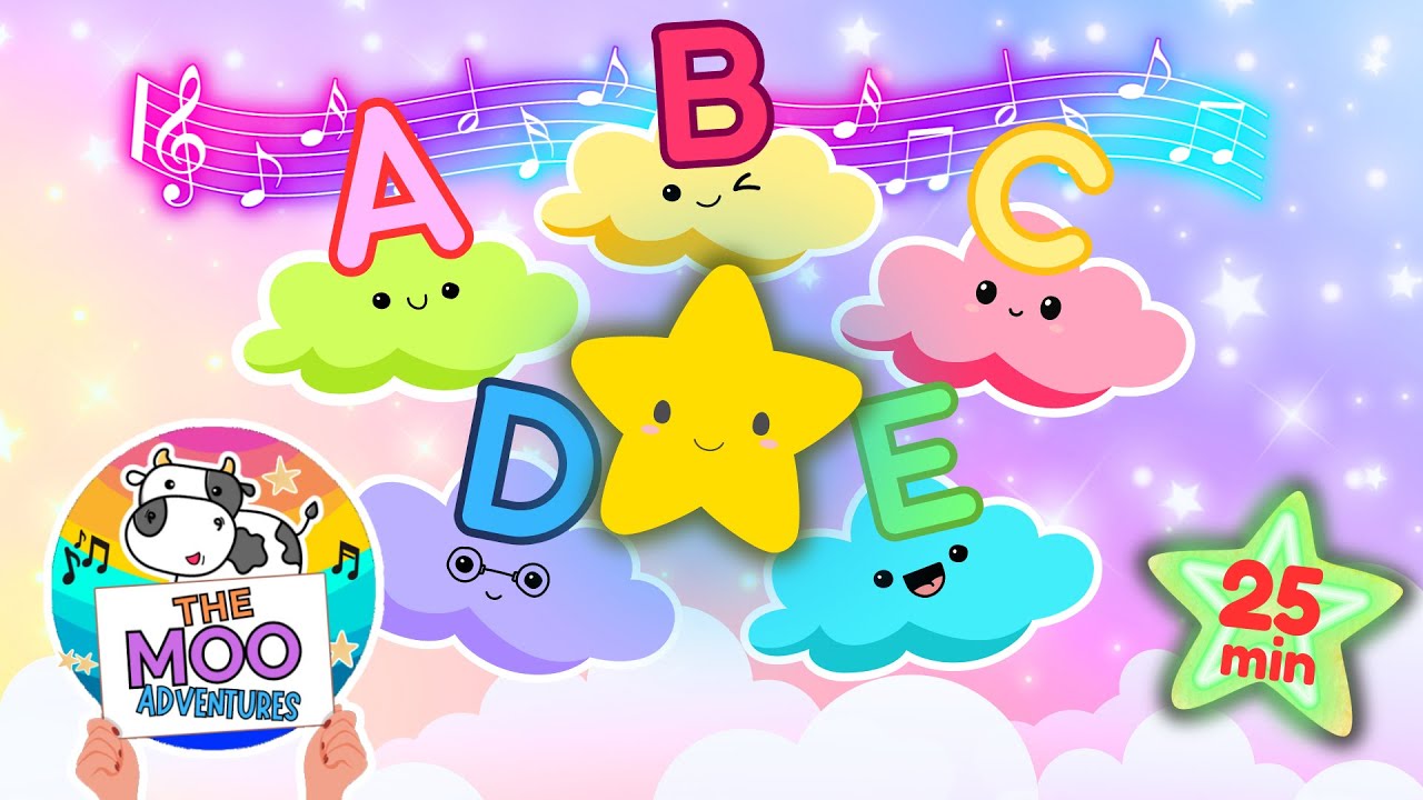 Sing Along with The Alphabet Rhyme! Fun & Learn! Learn your ABCs for ...