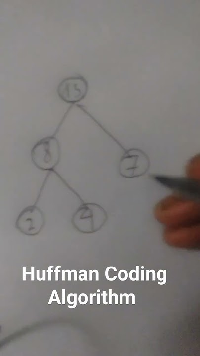 Huffman Algorithm - YouTube