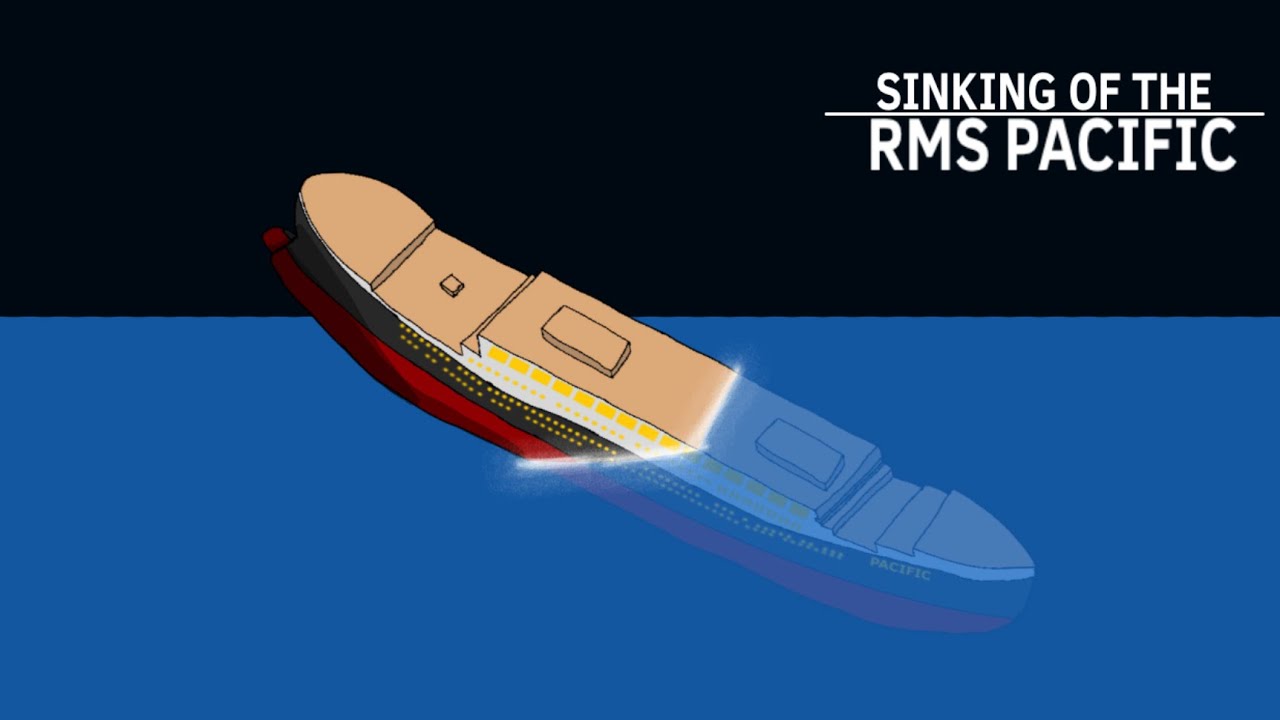 Sinking of the RMS Pacific (Fictional ship) - YouTube