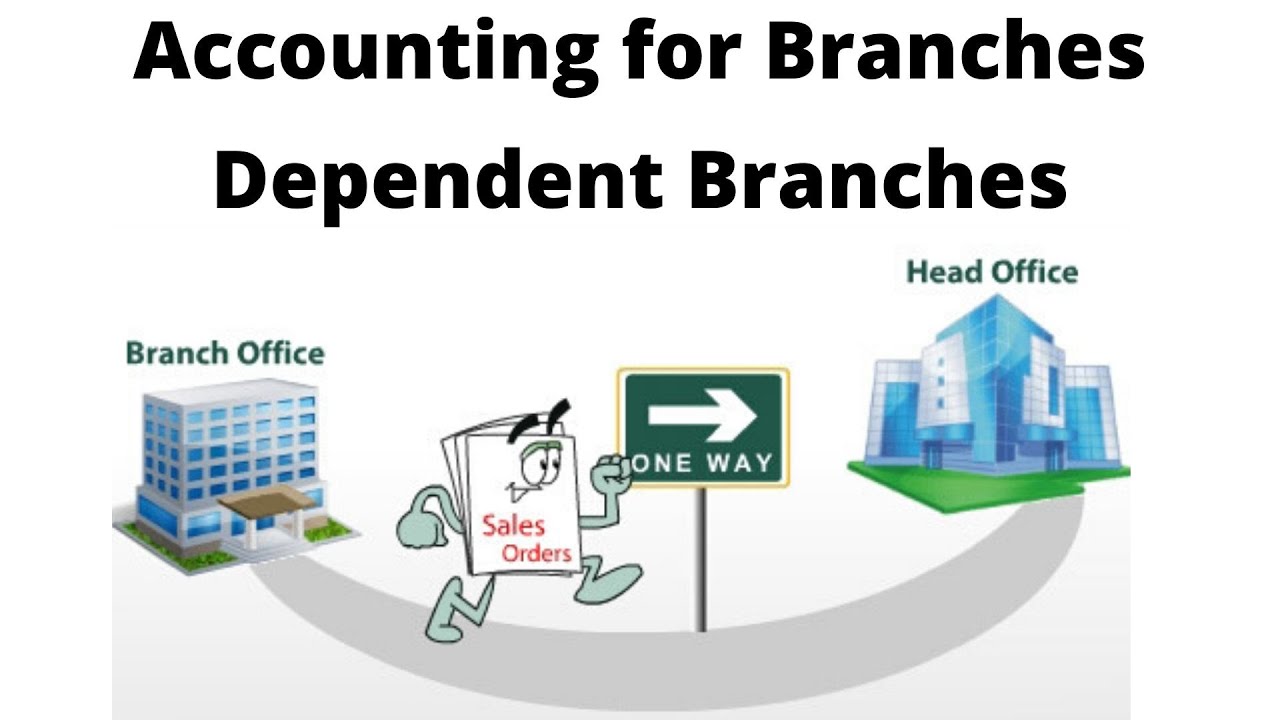 Accounting for Branches: Lecture 1 (Dependent Branches) - YouTube