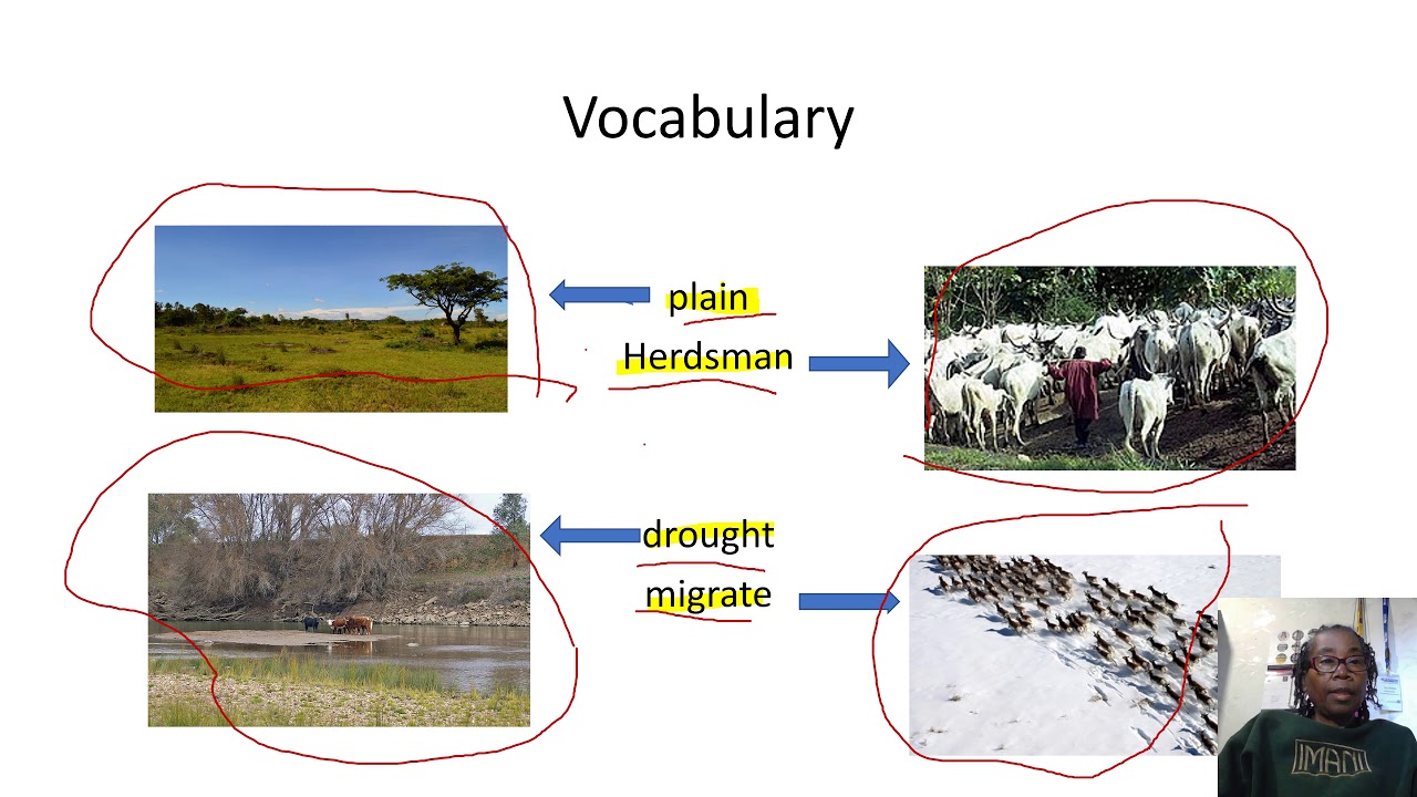 Reading Comprehension: Literature/Bringing the Rain to Kapiti Plain and ...