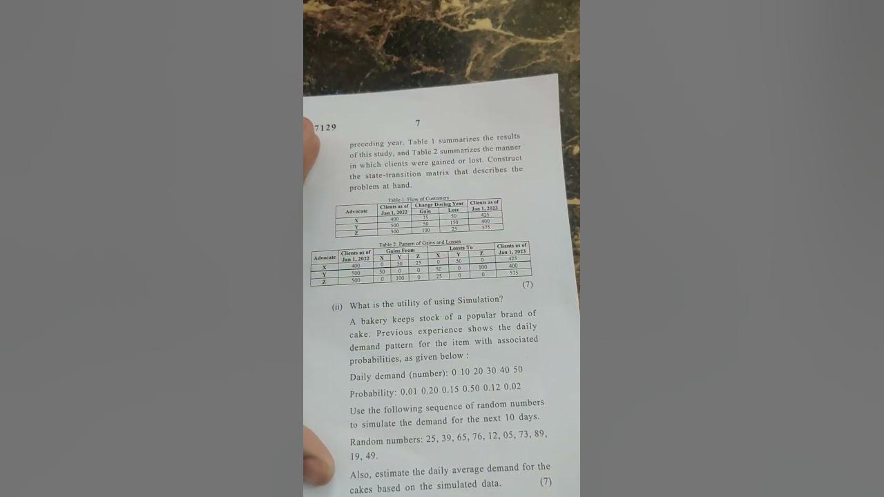 DU SOL MBA SEMESTER II All subjects Question Paper 2024 MBA Course Semester 2 #mba #dusol # ...