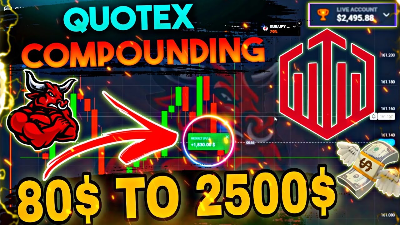 QUOTEX 80$ TO 2500$ COMPOUNDING SURESHOT STRATEGY | QUOTEX NEW 2024 ...