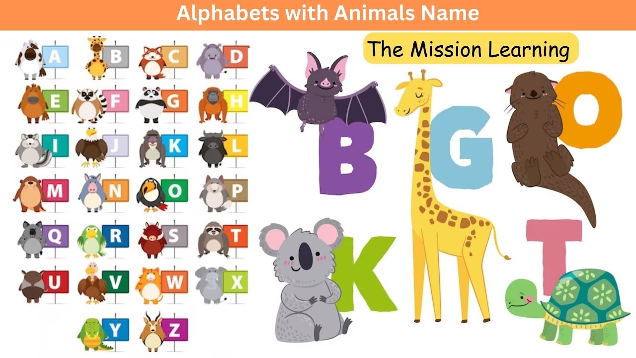 Alphabet Animals – Learn the Alphabets, Animal Names & Animal | ABC ...