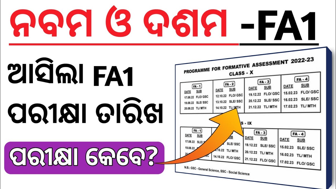 Fa1 Exam Date Class 10th And 9th 2022 10th Class Fa1 Exam Question fa1-exam-date-class-10th-and-9th-2022-10th-class-fa1-exam-question