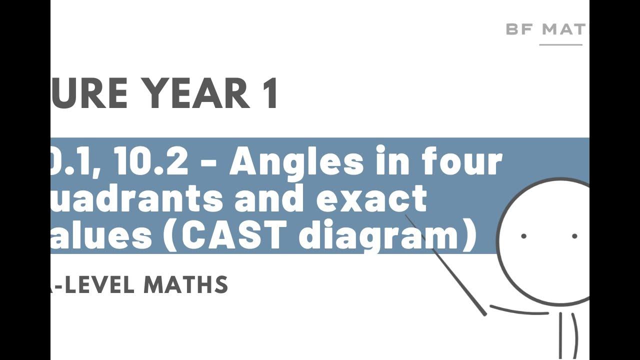 A-Level Maths | Pure Year 1 |10.1, 10.2 - Angles in four quadrants and exact values (CAST ...