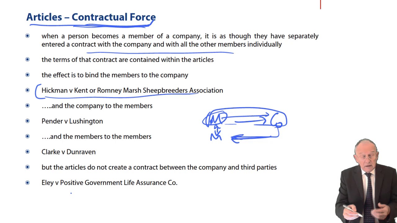 ACCA F4 Global - Company Law - Memorandum and the Constitution - YouTube