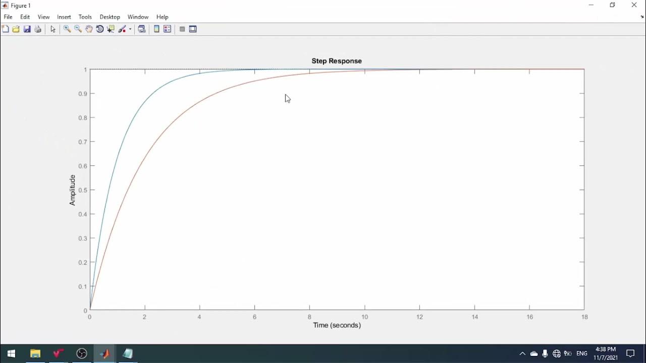 MATLAB First Order Systems ระบบอันดับหนึ่ง - YouTube