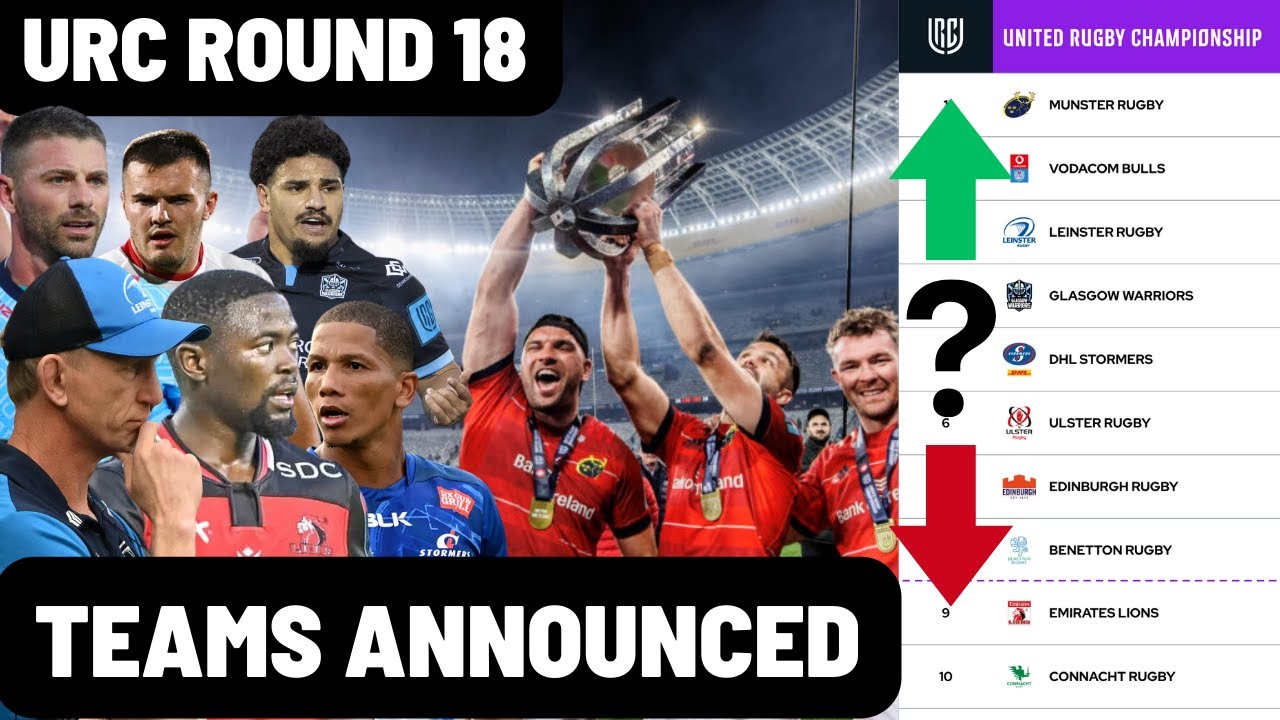 TEAMS ANNOUNCED | URC ROUND 18 - YouTube