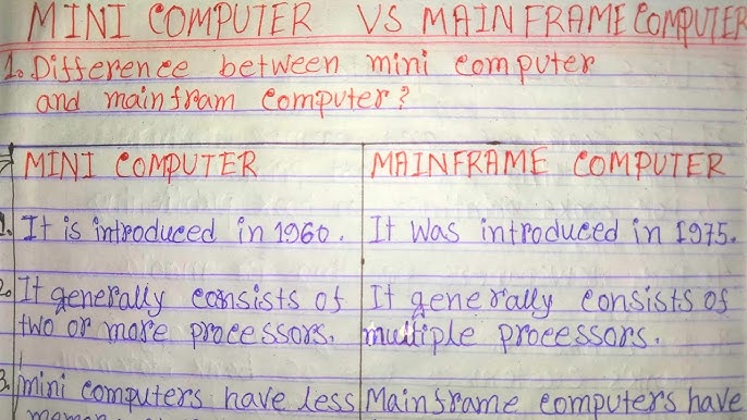 Micro Computer Information