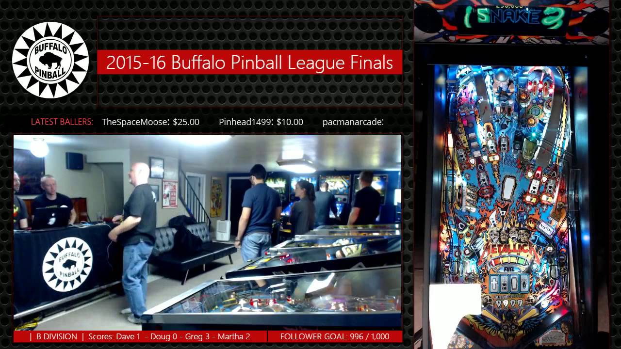 B Division: Buffalo Pinball League Finals 5/14/16 - YouTube