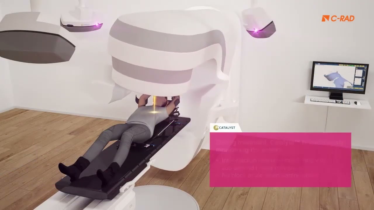 C-RAD - Catalyst HD: La Respuesta Precisa a la Radioterapia ...
