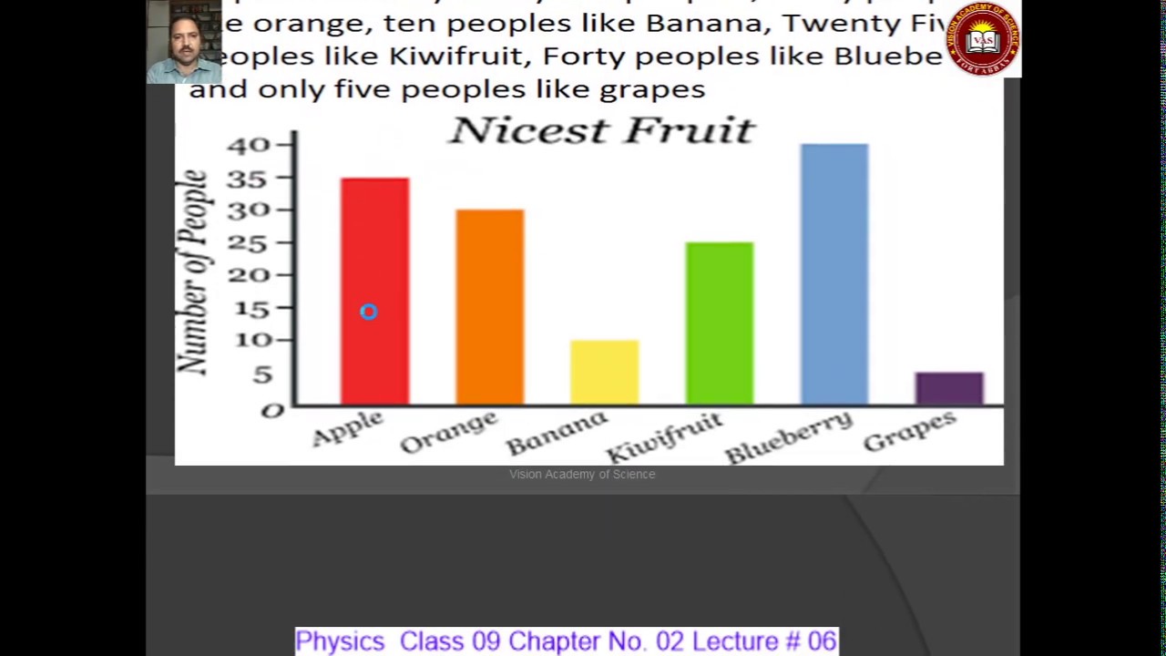 Graphical Analysis Of Motion YouTube Graphical Analysis Of Motion YouTube