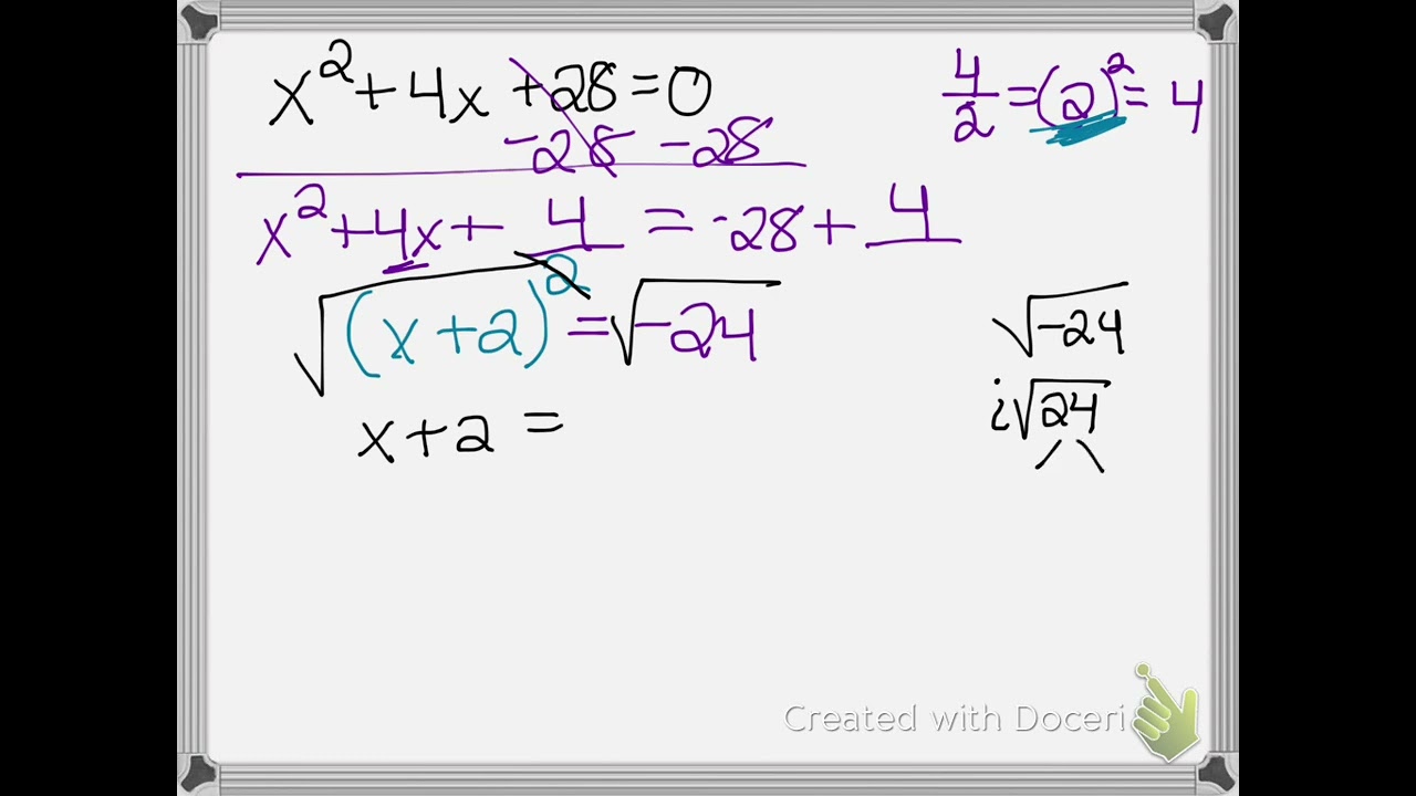 Completing the Square (complex roots) - YouTube