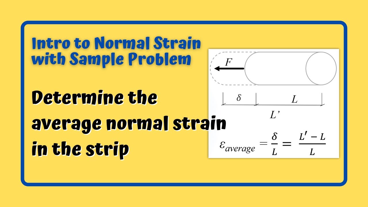 normal strain intro and sample problem | Mechanics of Deformable Bodies ...