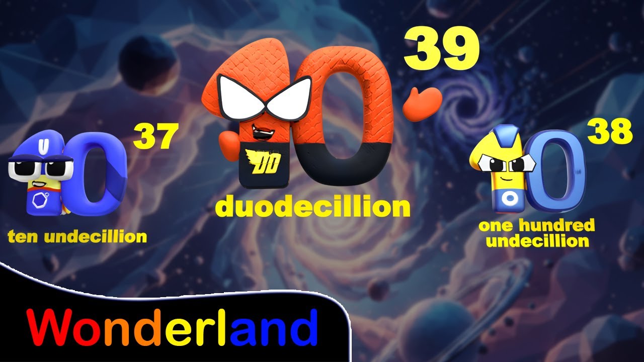 Wonderland: Decillion Super Heroes! - YouTube