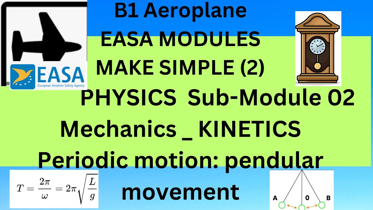 EASA MODULES MAKE SIMPLE (2)Module 02-PHYSICS_SubModule _02_Mechanics ...