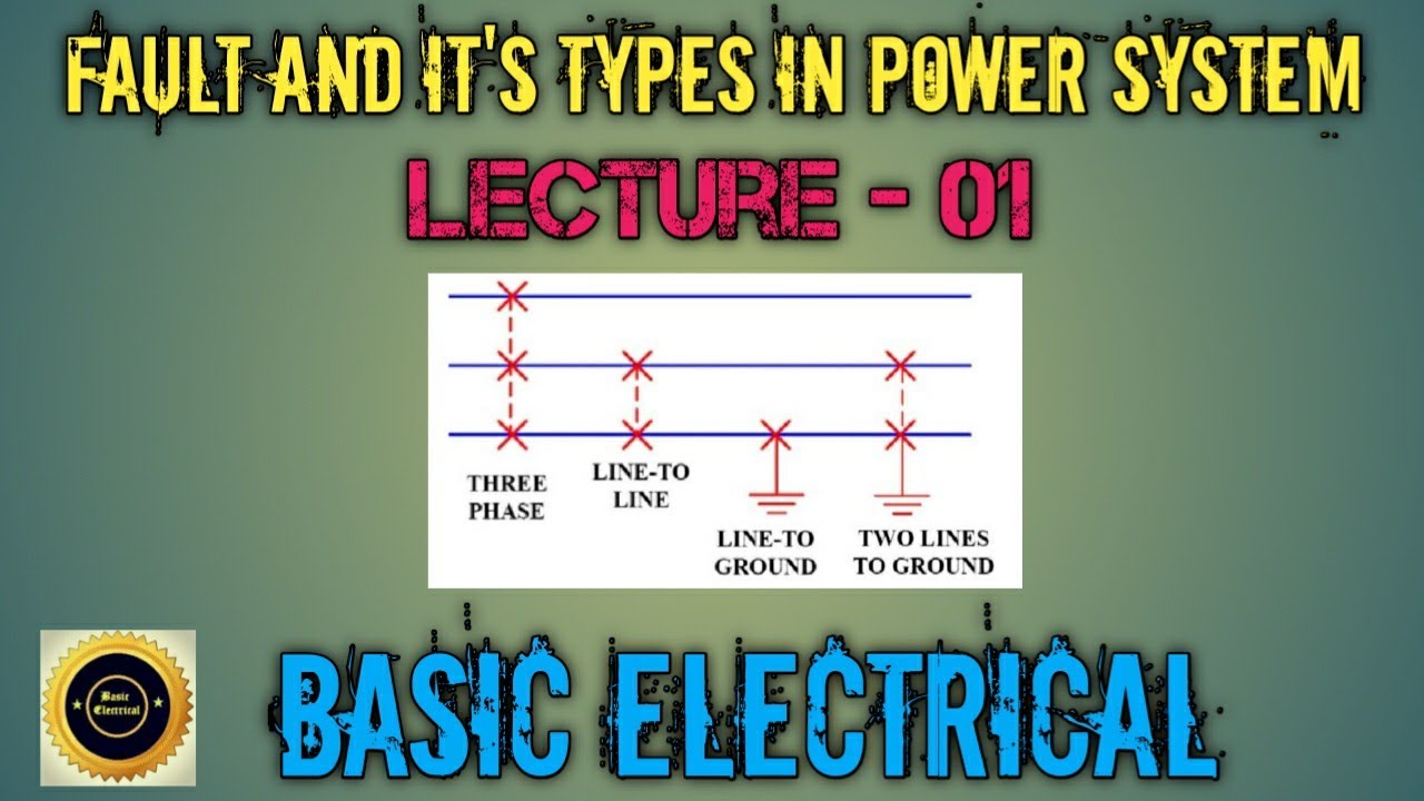 Faults and it’s types in Power System - YouTube