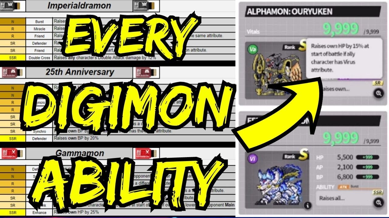 EVERY Digimon Ability! Digimon Vital Bracelet BE Memory Arena App ...