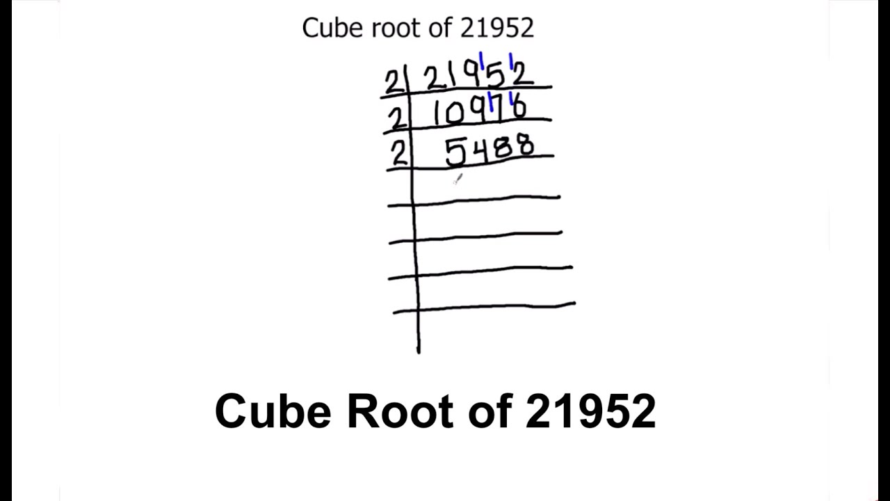 How To Find Cube Root Of 21952 By Prime Factorization 21952 Cube Root how-to-find-cube-root-of-21952-by-prime-factorization-21952-cube-root