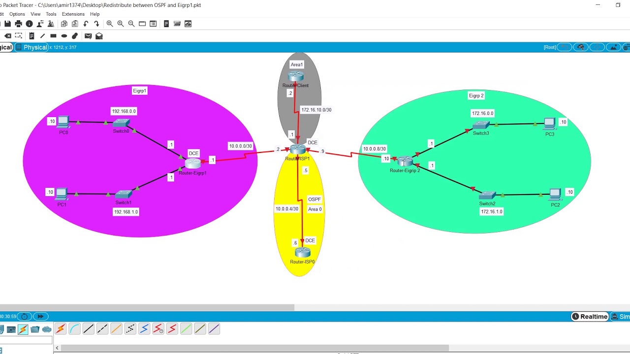 How To Configure Redistribution Between Eigrp And Multi Ospf In Packet