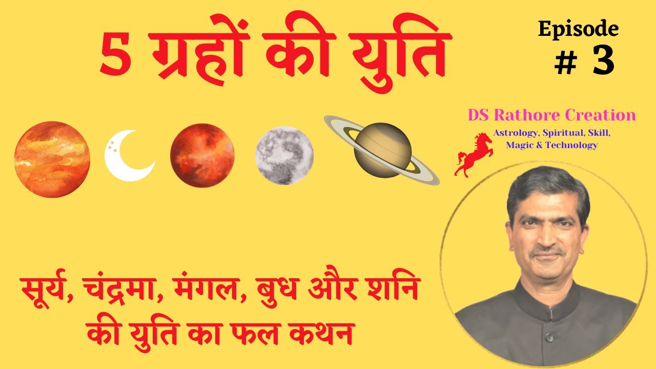 Suray Chandrama Mangal Budh Aur Shani Ki Yuti | Conjunction of Sun Moon ...