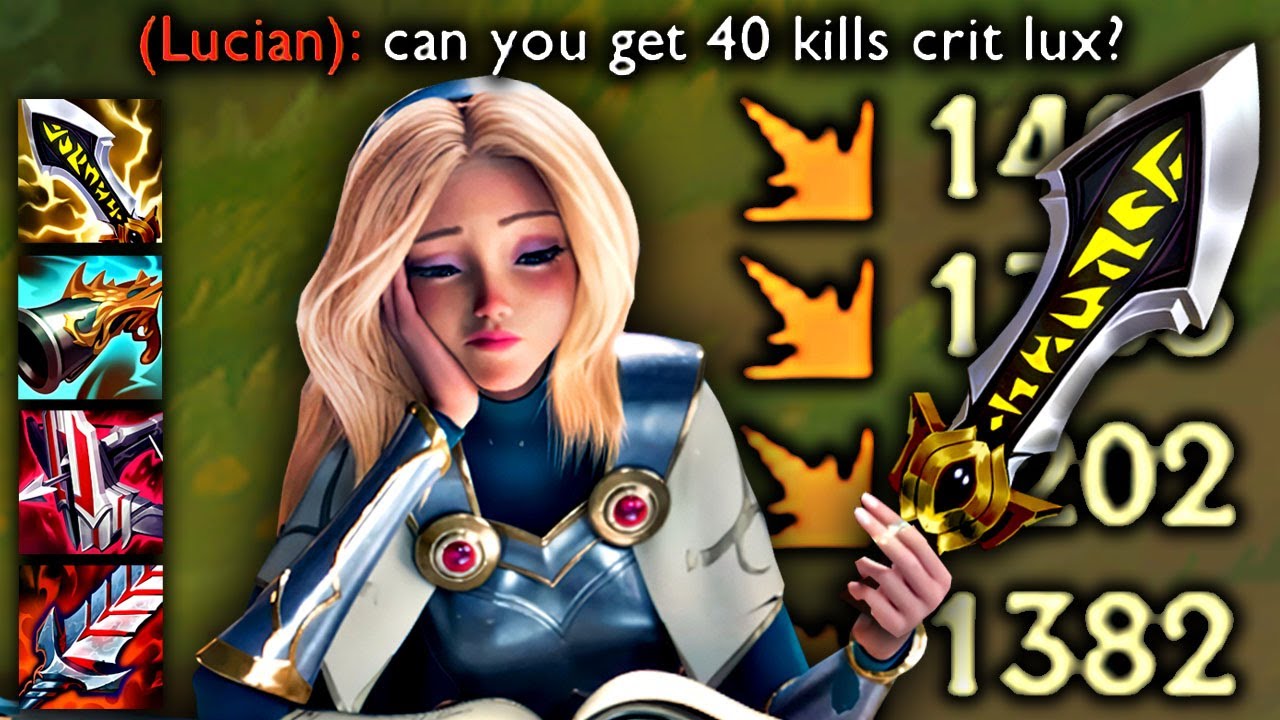 FULL-CRIT LUX WTFFFFFFFFFFFFF - YouTube