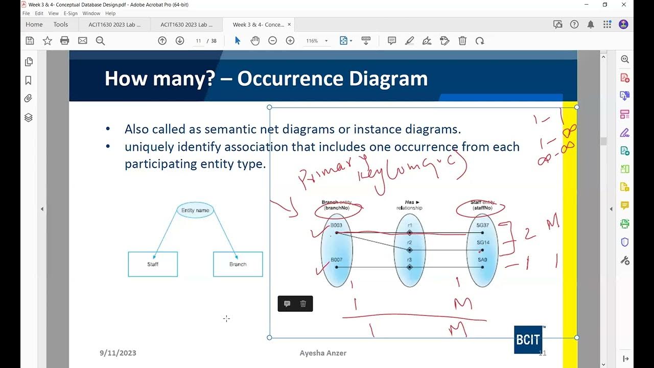 Week 3 & 4 - Entity Relationship Modeling (Part 2) - YouTube