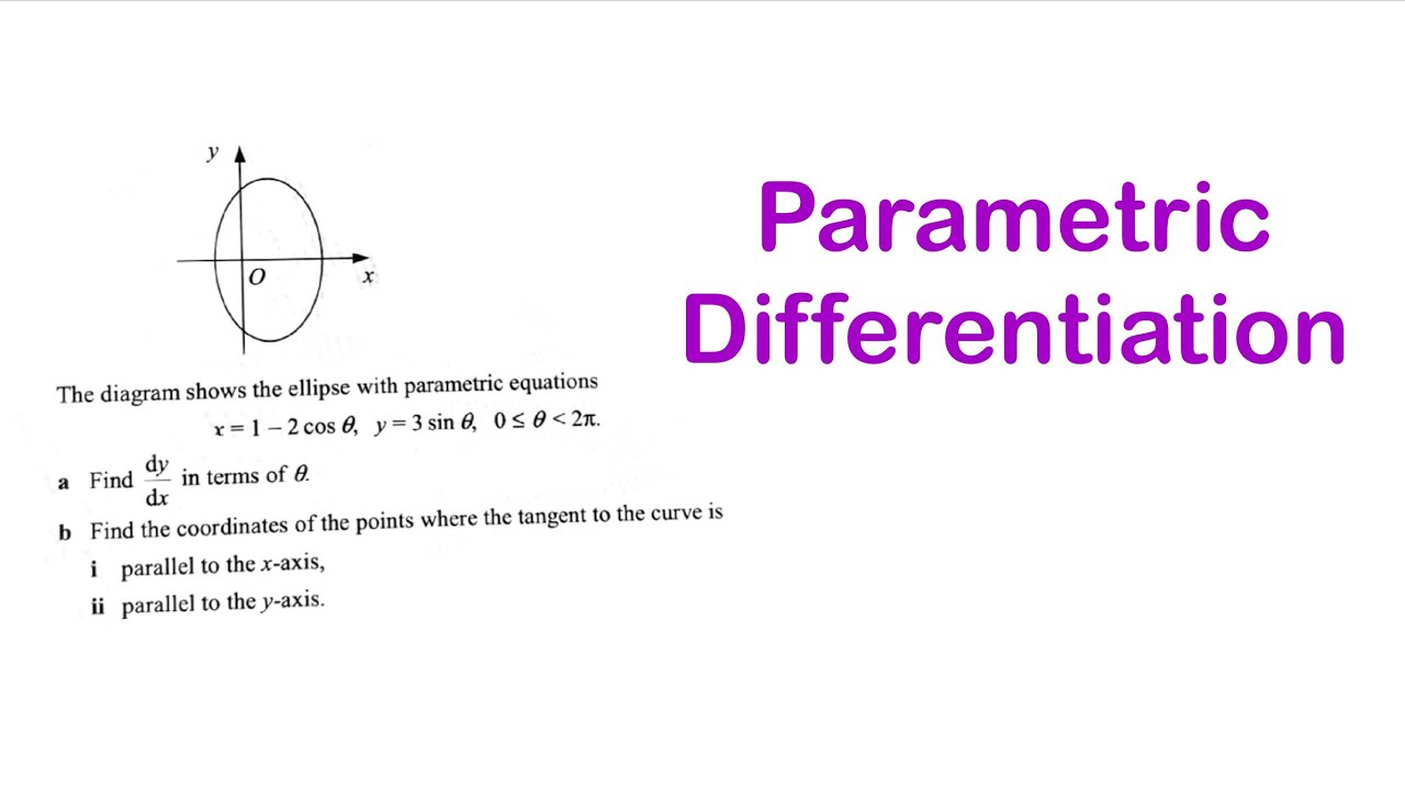 Parametric Differentiation to find points where tangents are horizontal ...