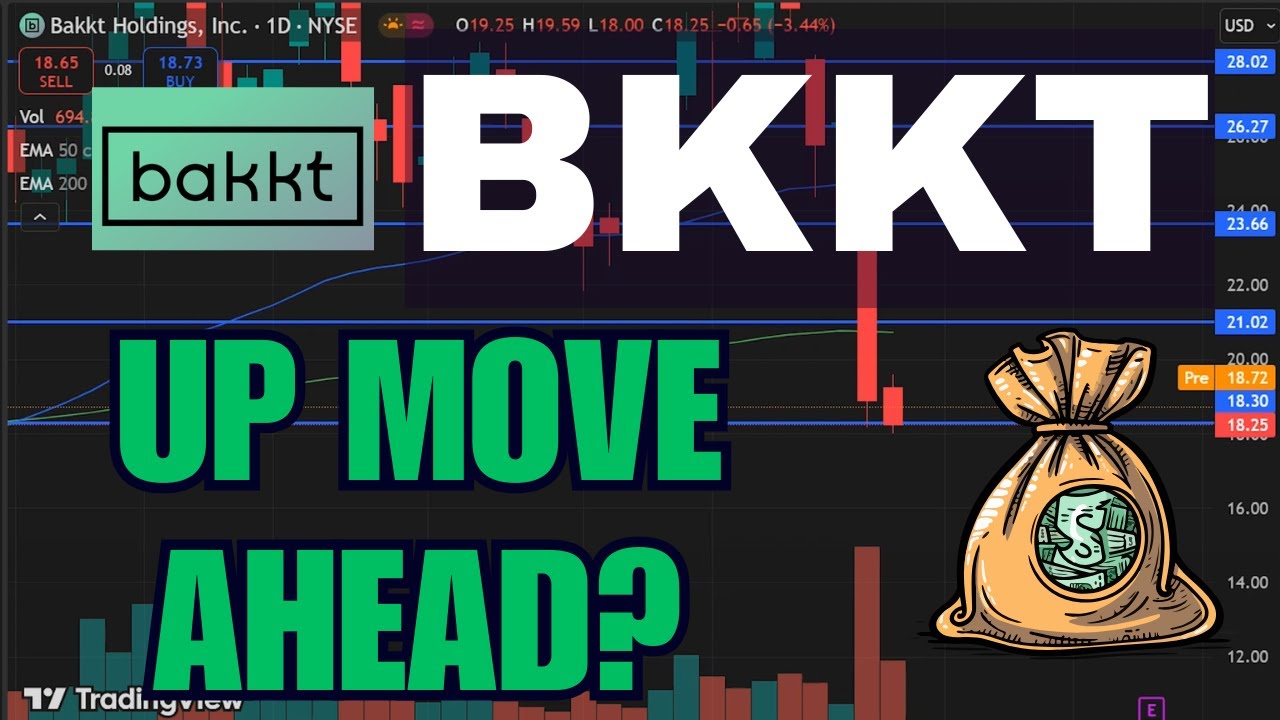 BKKT Stock (Bakkt Holdings stock) BKKT STOCK PREDICTIONS & BKKT STOCK ...