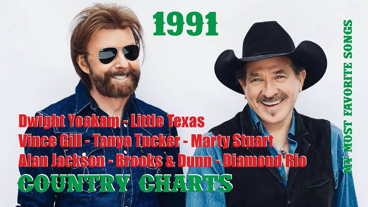 1991 Country Charts - My Most Favorite Songs - YouTube