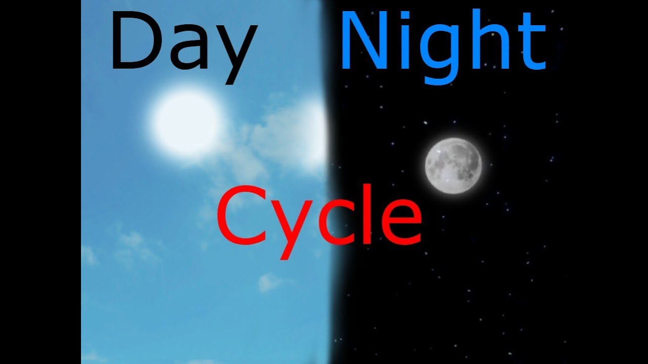 EZ day and night cycle - YouTube