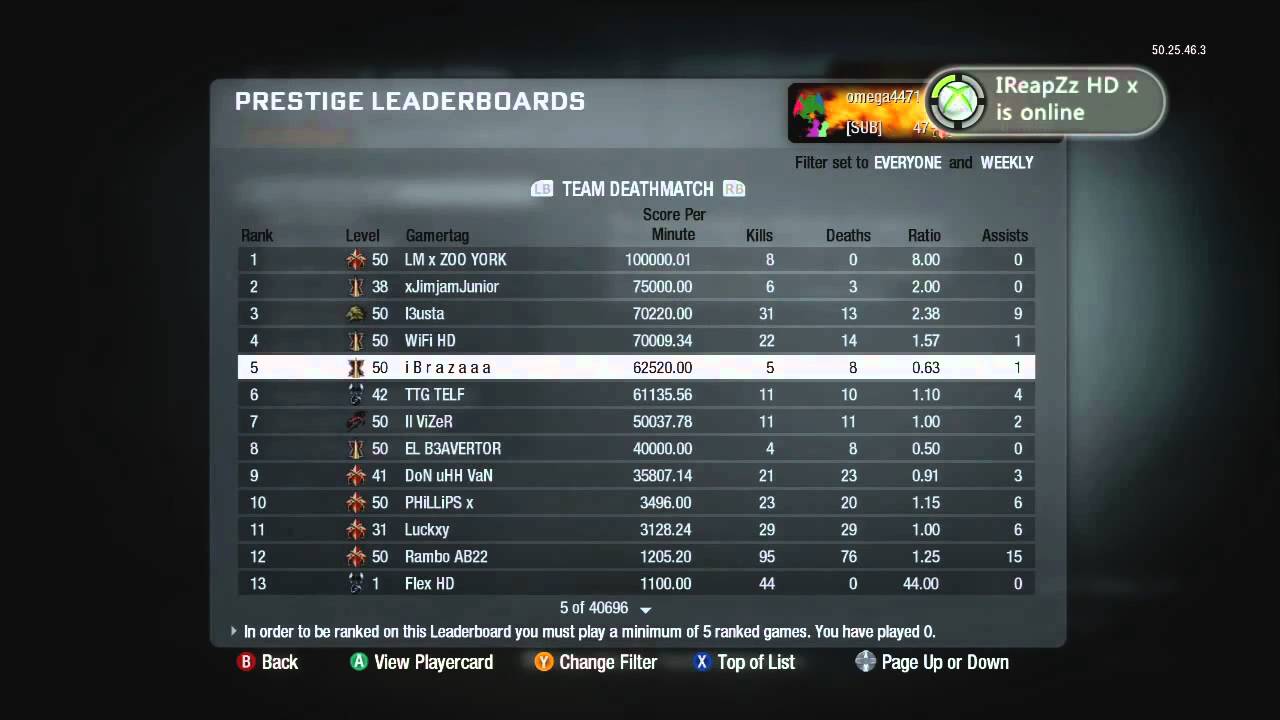 Black Ops: Unlocking Prestiege Leaderboard for 50,000 Cod Points - YouTube