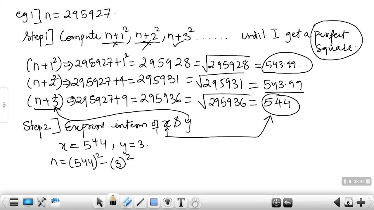 CCT Unit 3 Fermats Factorization Method - YouTube