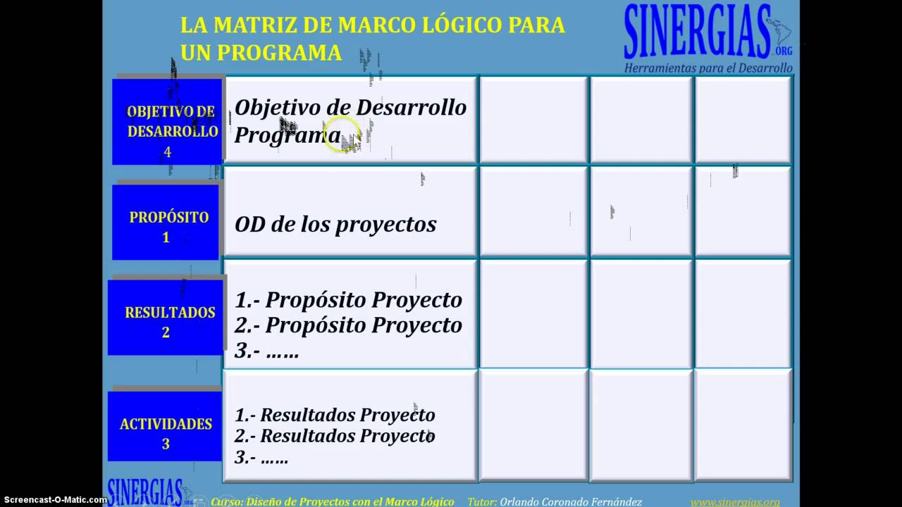 Marco Logico para un programa - YouTube